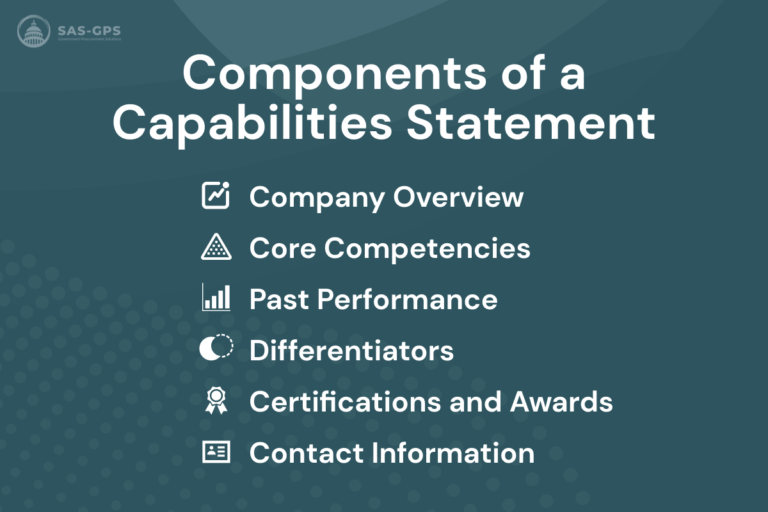 Effective Capabilities Statement Guide for Small Businesses