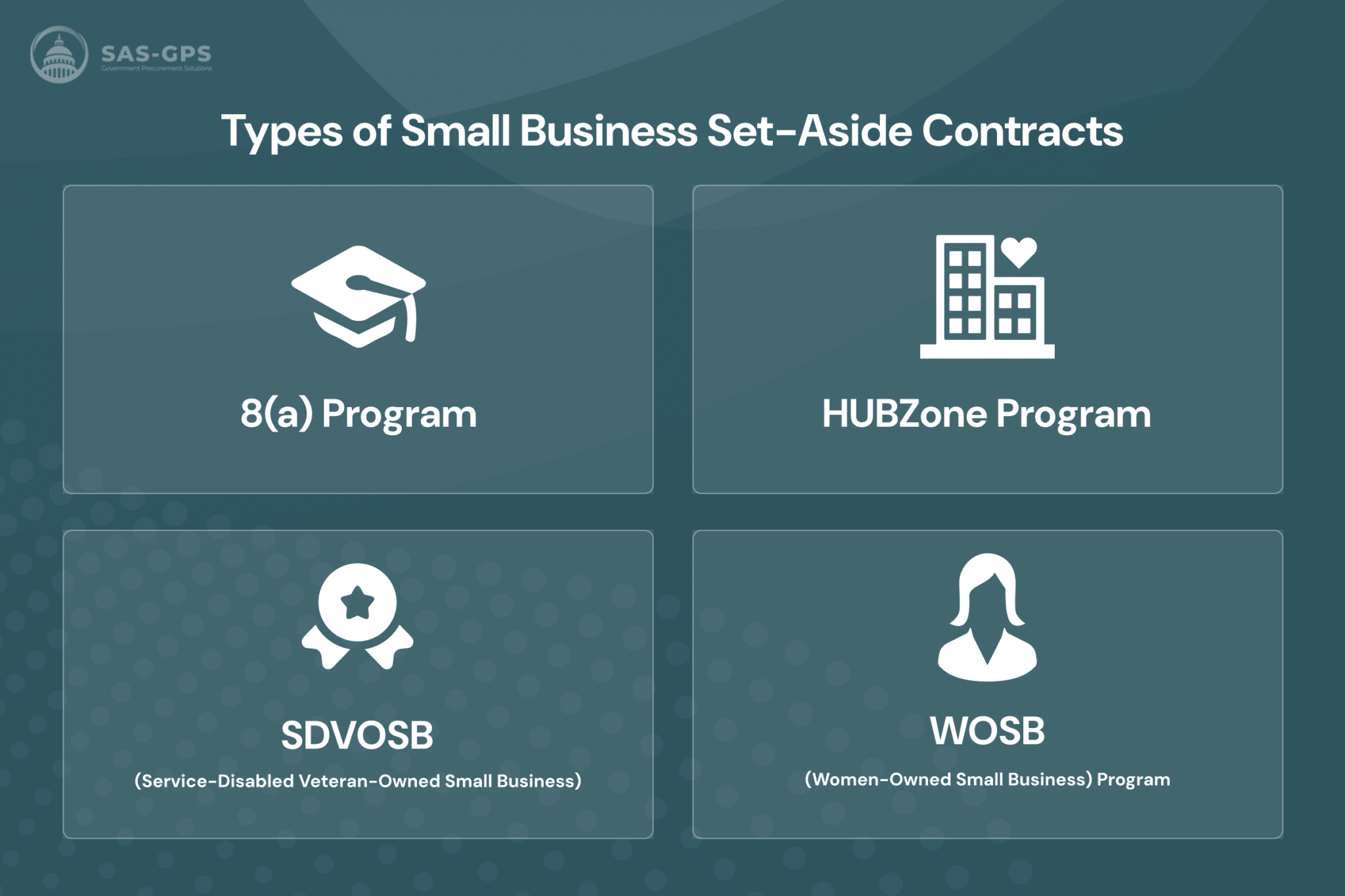 Small Business Set-Aside Contracts: 5 Key Strategies for Success